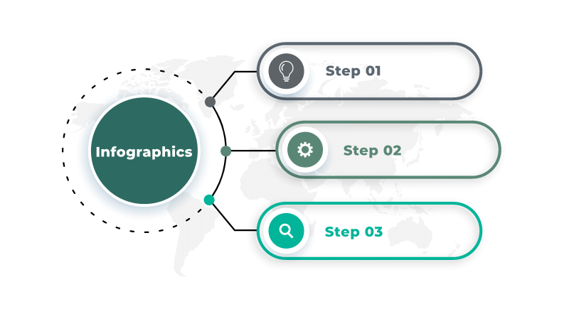 Infographics using PowerPoint | Green Packet Academy